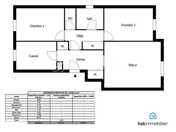 Maisons à vendre et appartements à louer - 2