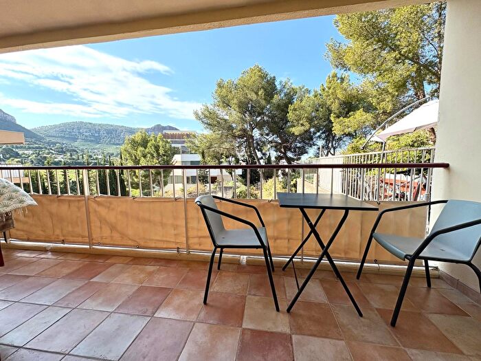Cassis - Appartement 2 pièces à louer