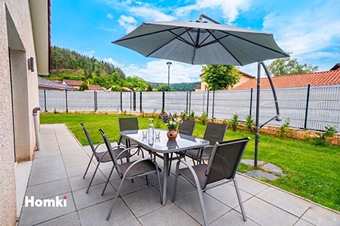 Maisons à vendre et appartements à louer - 2