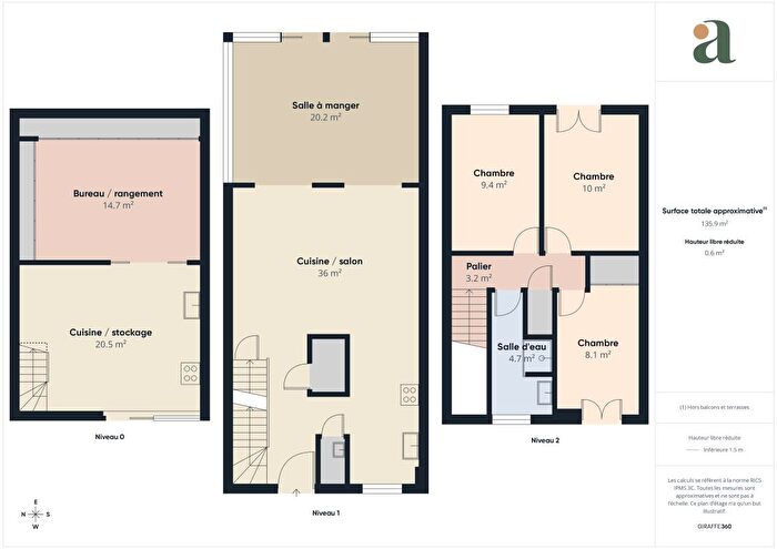 Maisons à vendre et appartements à louer - 2