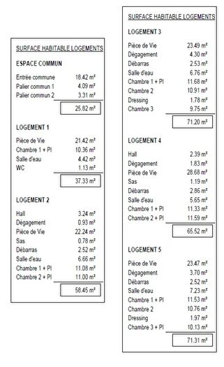 Maisons à vendre et appartements à louer - 3