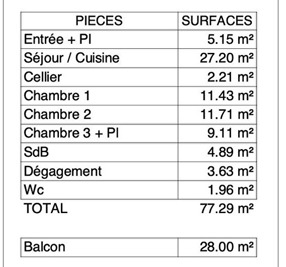 Maisons à vendre et appartements à louer - 2