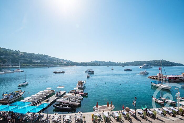 Appartement 2 pièces à Villefranche-sur-Mer, à vendre