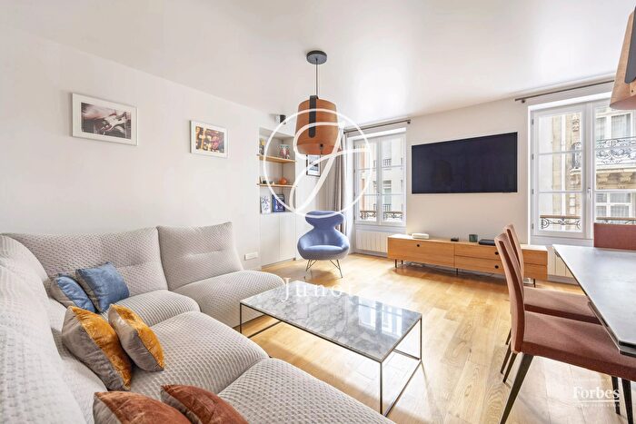 Paris 3ème, Enfants Rouges, Bretagne : Appartement 3 pièces à vendre