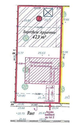Maisons à vendre et appartements à louer - 3