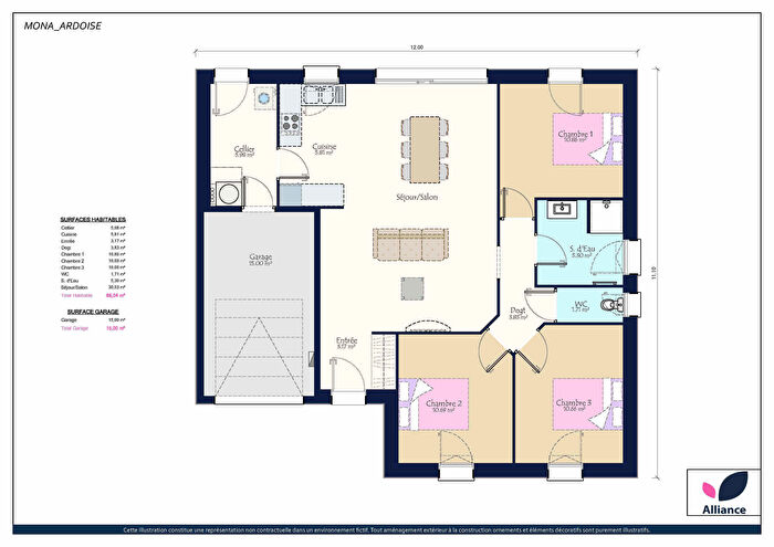 Maisons à vendre et appartements à louer - 2