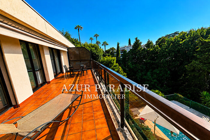Appartement 2 pièces à vendre - Cannes