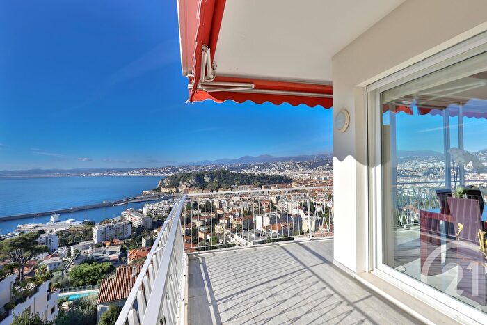 Maisons à vendre et appartements à louer - 1