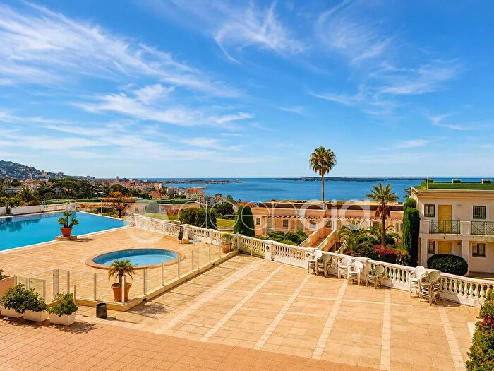Cannes, Croix des Gardes : Appartement 2 pièces à vendre