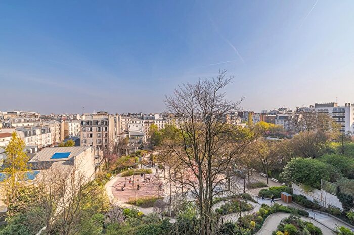 Appartement 2 pièces à vendre à Paris 18ème, Jules Joffrin