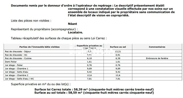 Maisons à vendre et appartements à louer - 3