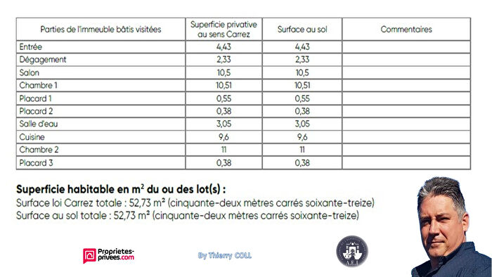 Maisons à vendre et appartements à louer - 3