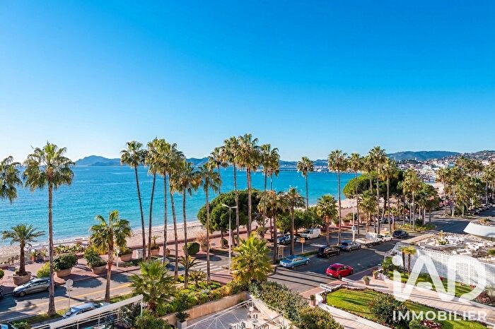 Appartement 3 pièces à vendre - Cannes, Pointe Croisette