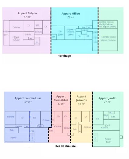 Maisons à vendre et appartements à louer - 3