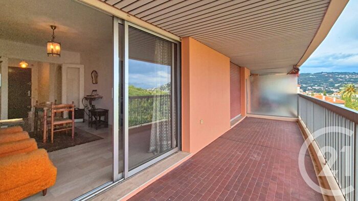 Cannes, Petit Juas - Appartement 2 pièces à vendre
