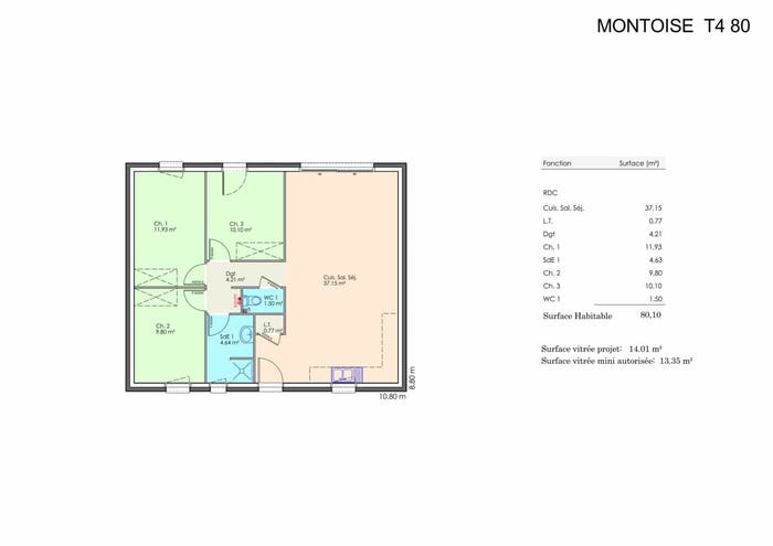 Maisons à vendre et appartements à louer - 3