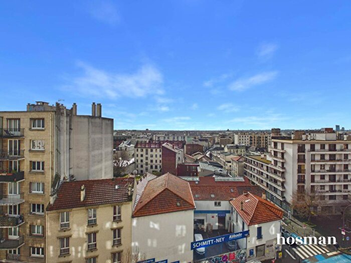 Appartement 3 pièces à vendre - Montreuil, Bas Montreuil, Etienne Marcel, Chanzy