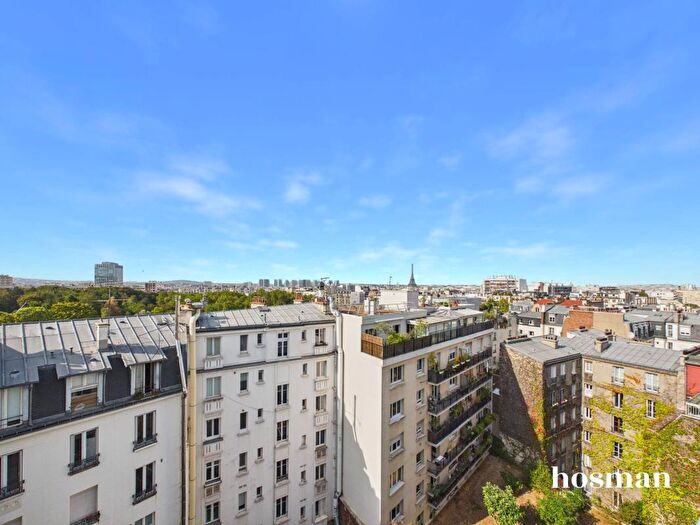 Appartement 2 pièces à vendre à Paris 15ème, Georges Brassens