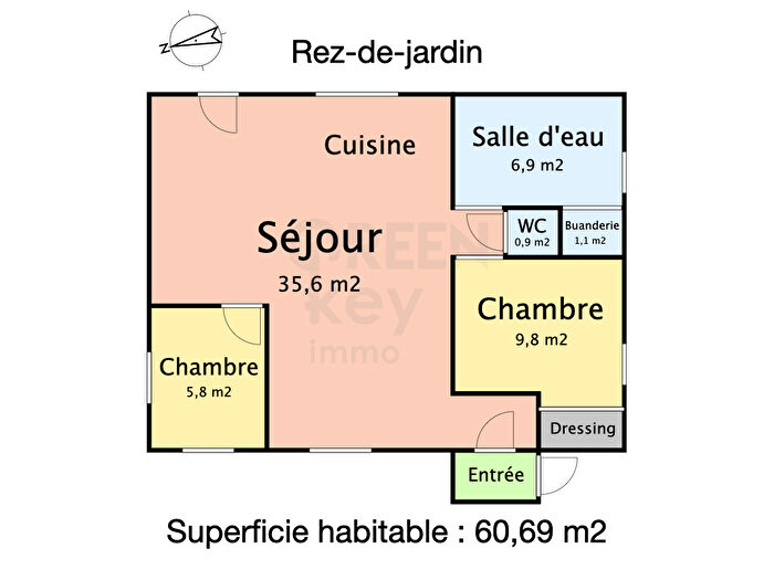Maisons à vendre et appartements à louer - 2