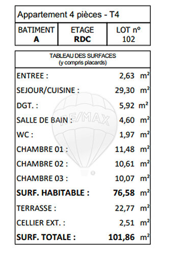 Maisons à vendre et appartements à louer - 2