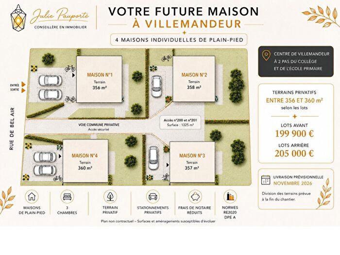Maisons à vendre et appartements à louer - 2