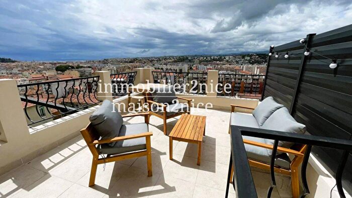 Saint Roch, Nice : Appartement 1 pièce à louer
