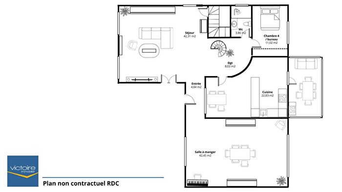 Maisons à vendre et appartements à louer - 3