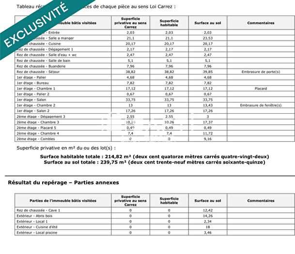 Maisons à vendre et appartements à louer - 3