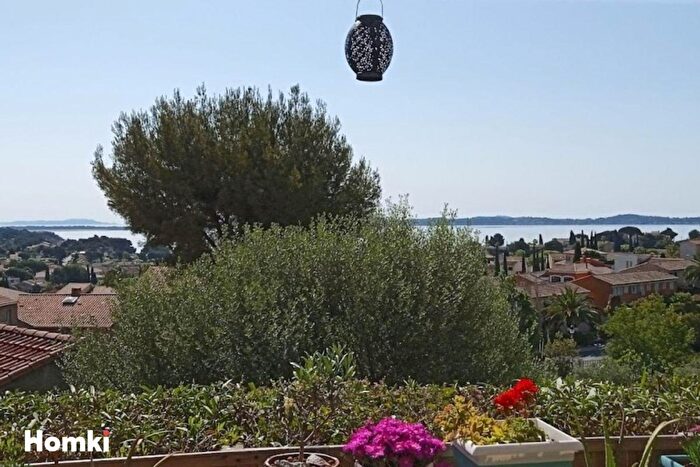 Appartement à vendre - Carqueiranne - 1 pièce