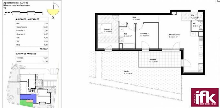 Maisons à vendre et appartements à louer - 2