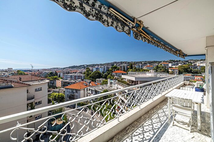 Appartement 3 pièces à Nice, Valrose, à vendre
