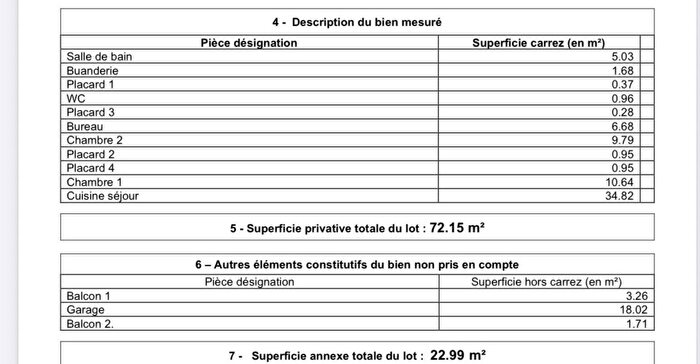 Maisons à vendre et appartements à louer - 2