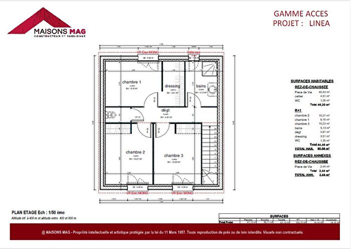 Maisons à vendre et appartements à louer - 3