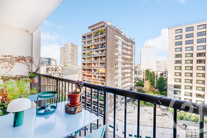 Paris 15ème, Dupleix, Motte Picquet : Appartement 3 pièces à vendre