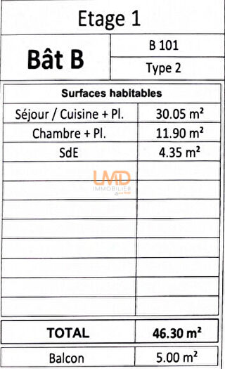 Maisons à vendre et appartements à louer - 3