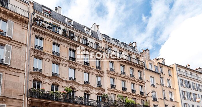 Appartement 1 pièce à Paris 10ème, Saint-Vincent de Paul, Lariboisière, à vendre