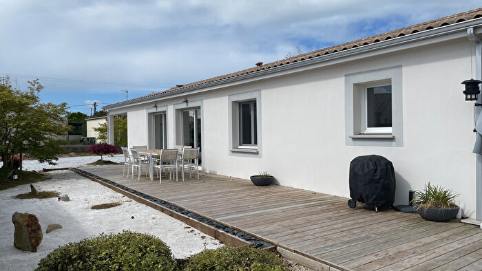 Maisons à vendre et appartements à louer - 1