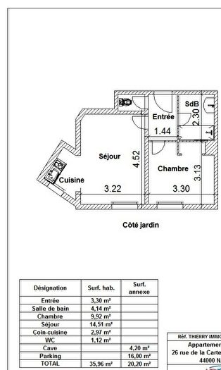 Maisons à vendre et appartements à louer - 3