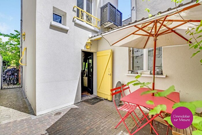 Maison 3 pièces à vendre - Montreuil, Bas Montreuil, Bobillot