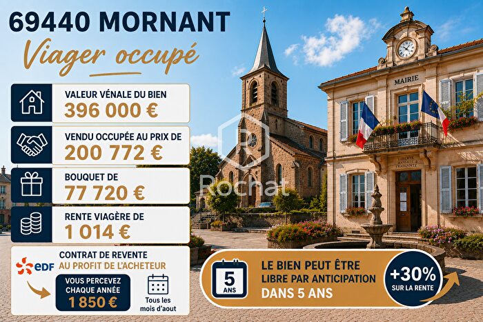 Mornant : Maison 4 pièces à vendre