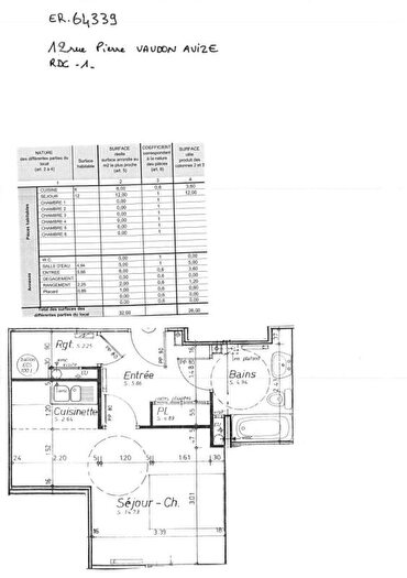 Maisons à vendre et appartements à louer - 2