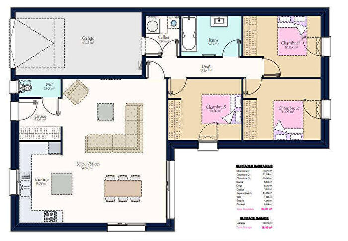 Maisons à vendre et appartements à louer - 3