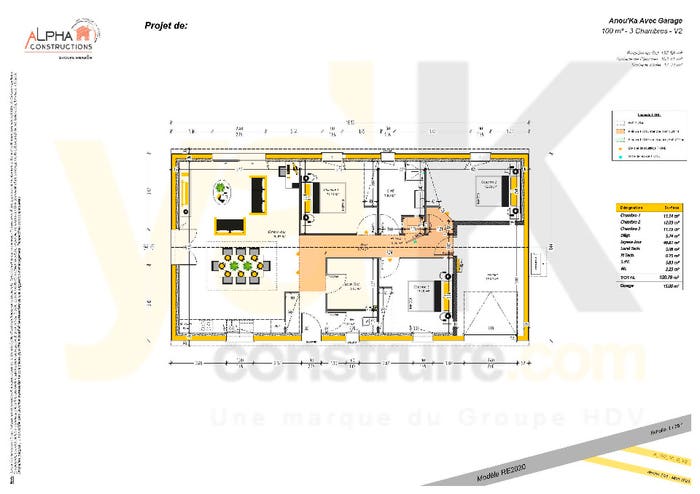 Maisons à vendre et appartements à louer - 3