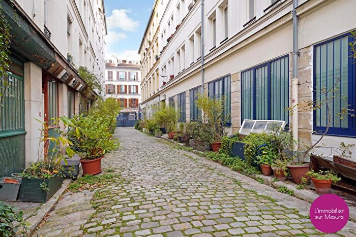 Appartement à vendre - Paris e , Belleville, Saint-Maur - 1 pièce