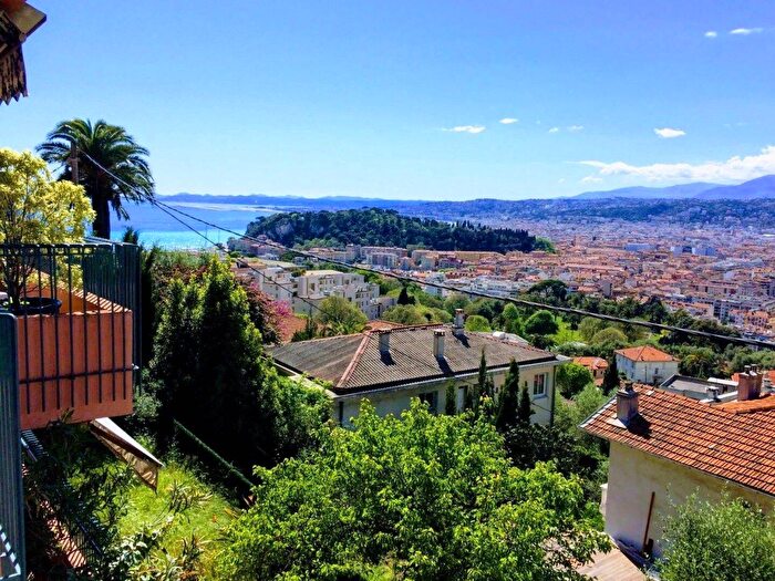 Appartement à louer - Nice - 1 pièce