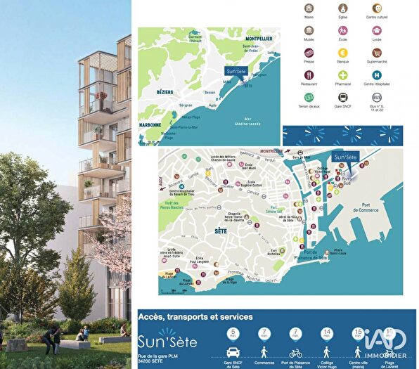 Maisons à vendre et appartements à louer - 3