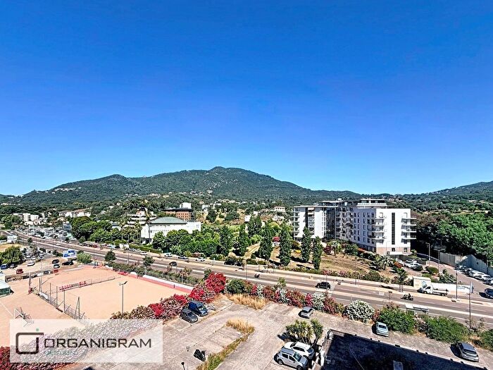 Appartement 3 pièces à Ajaccio, Les Cannes, à louer