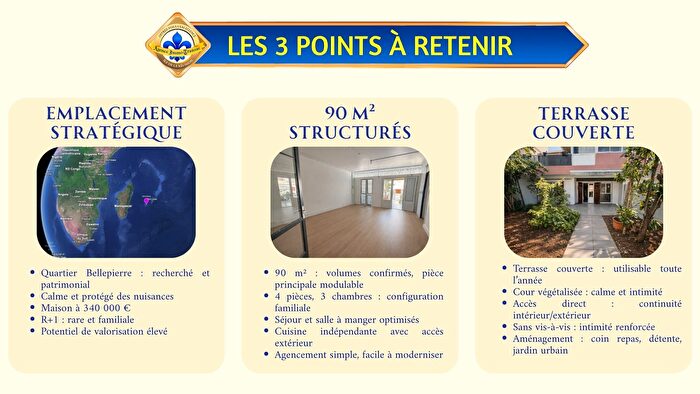 Maisons à vendre et appartements à louer - 3