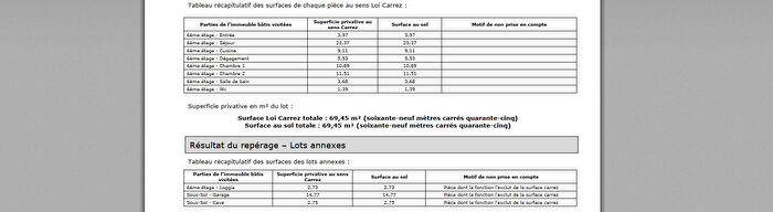 Maisons à vendre et appartements à louer - 3