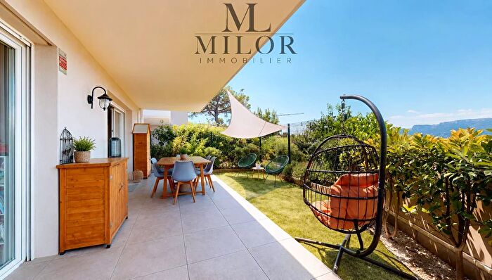 Nice, Saint-Pancrace : Appartement 3 pièces à vendre